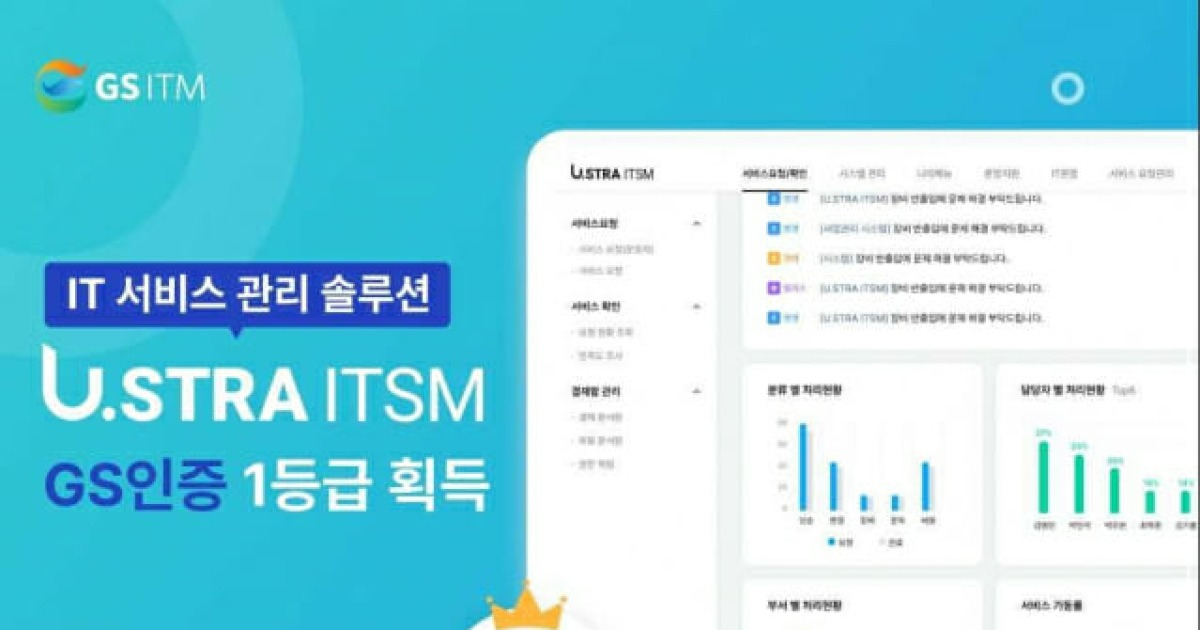 GS ITM ‘유스트라 ITSM’, GS인증 1등급 획득
