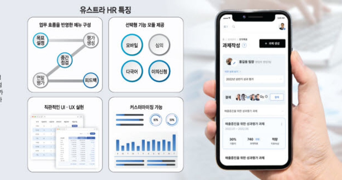 [기획]GS ITM, '유스트라 HR' 앞세워 인사관리·SaaS 시장 동시 공략