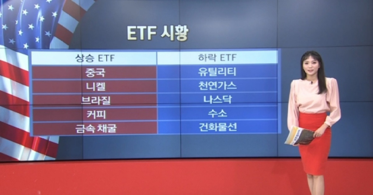11월 30일 ETF 시황...KTEC·FLBR 강세 [글로벌 시황&이슈]