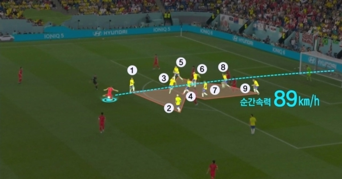 백승호 시속 89km '대포알 슛'…외신도 "경이로운 골"
