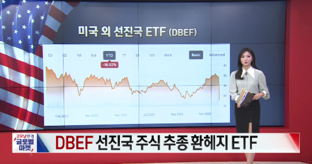 12월 8일 ETF 시황...ITB·GDXJ 강세 [글로벌 시황&이슈]