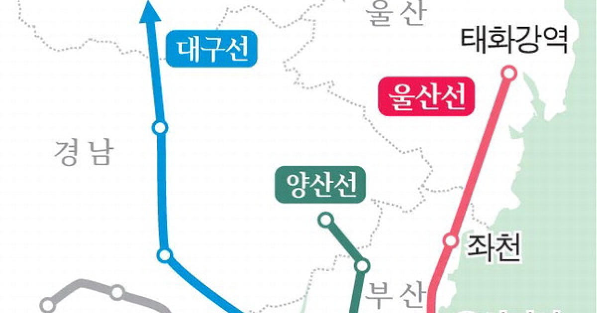 부산형 급행철도(BuTX) 2조대 필요…국비 확보 관건