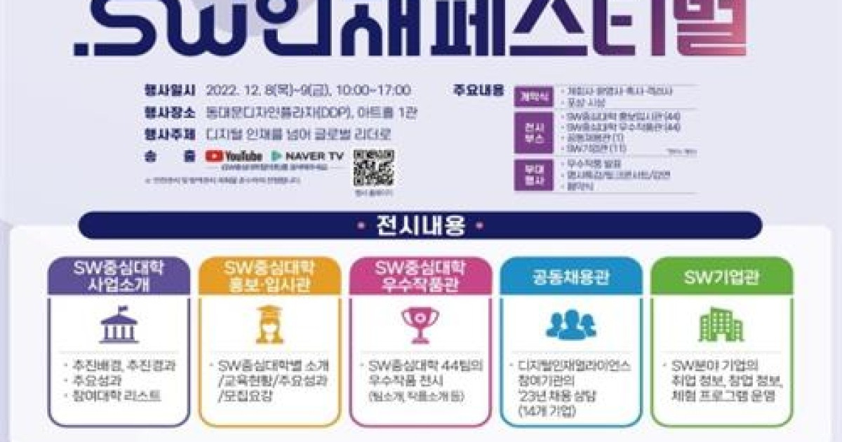 디지털 인재양성 국가적 과제…소프트웨어인재페스티벌 개최