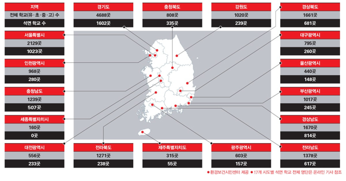 [단독] 전국 ‘석면 학교’ 명단 공개