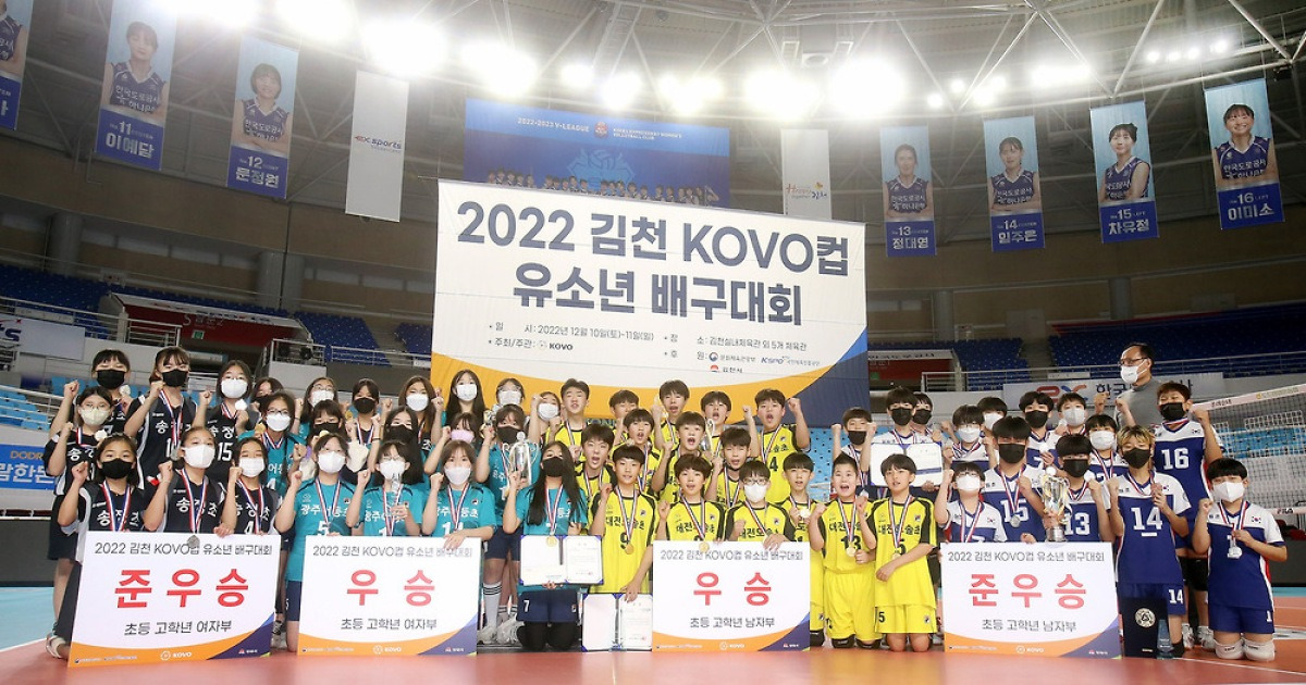 김천 KOVO컵 유소년 배구대회 종료…정서후·임지한·송민정 MVP