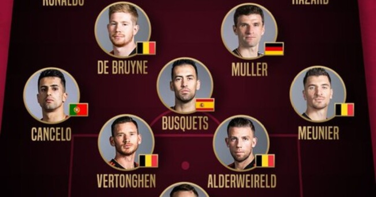 '호날두-KDB 포함' WC서 부진한 선수 베스트 11...벨기에만 6명