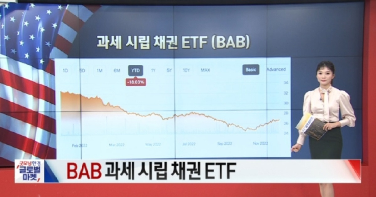 12월 16일 ETF 시황... XNTK·EWY 약세 [글로벌 시황&이슈]