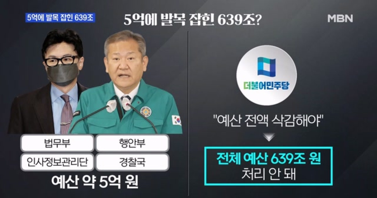 [MBN 뉴스와이드] 5억에 발목 잡힌 639조?