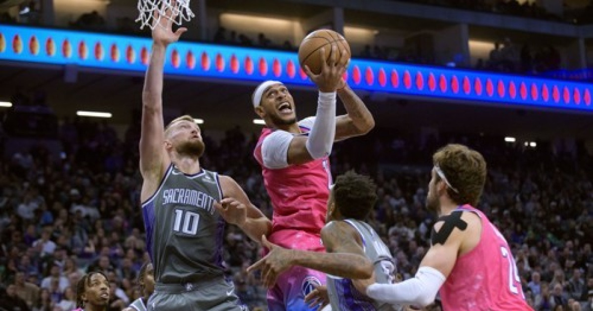 Wizards Kings Basketball