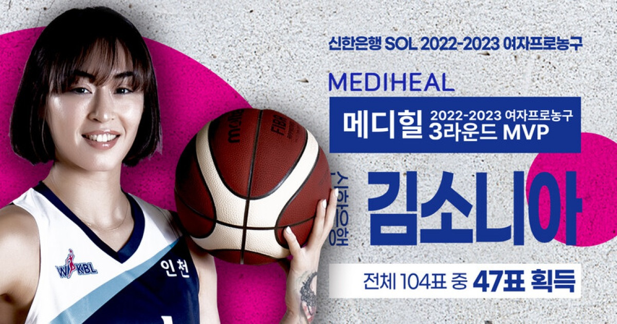 ‘데뷔 첫 수상’ 신한은행 김소니아, 3R MVP 선정···MIP는 하나원큐 김지영