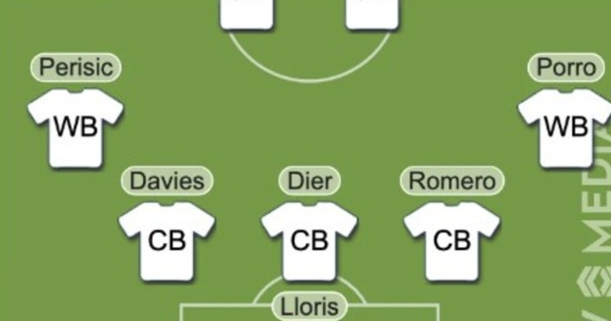 '가나 멀티맨-새 RWB 포함'...토트넘의 겨울 이적시장 후 베스트11은?