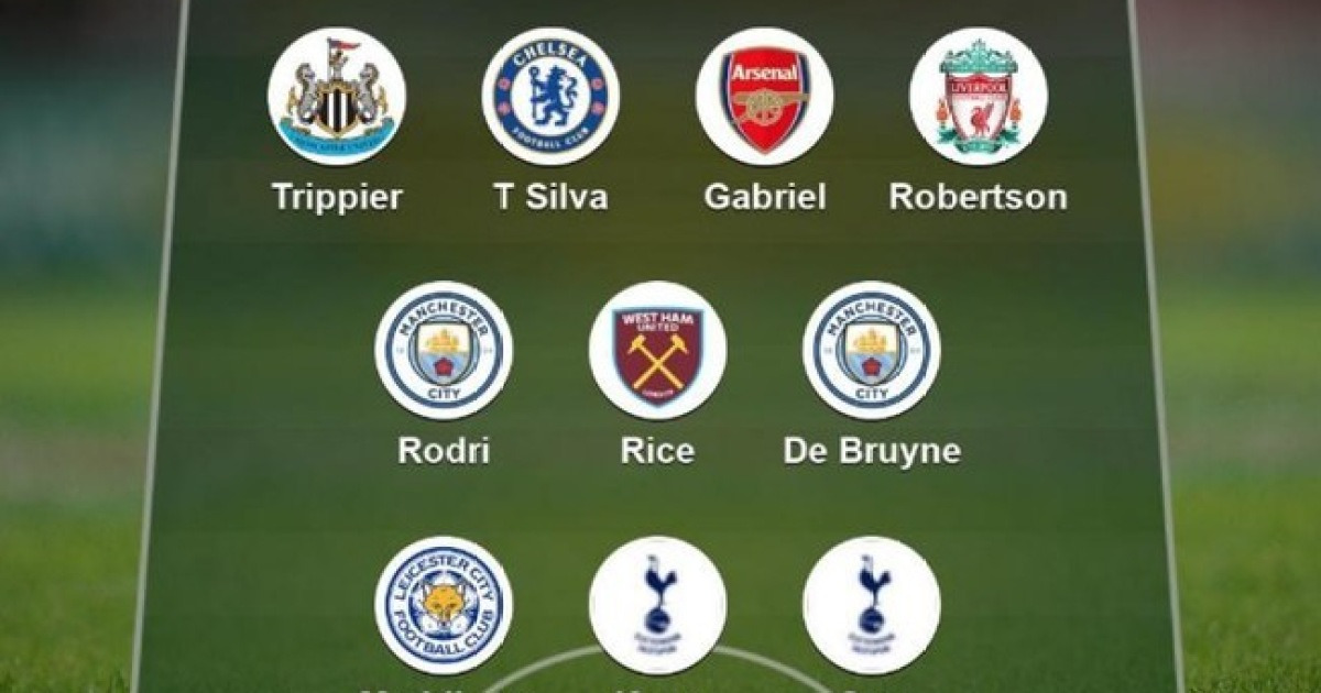 손흥민, 케인, 더 브라위너 포함...BBC, 2022 EPL 올해의 팀 공개