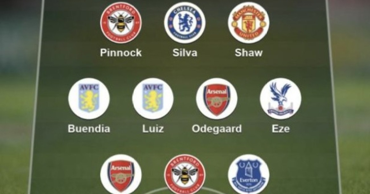 토트넘 울린 '빌라 듀오 포함'...BBC, EPL 이주의 팀 공개