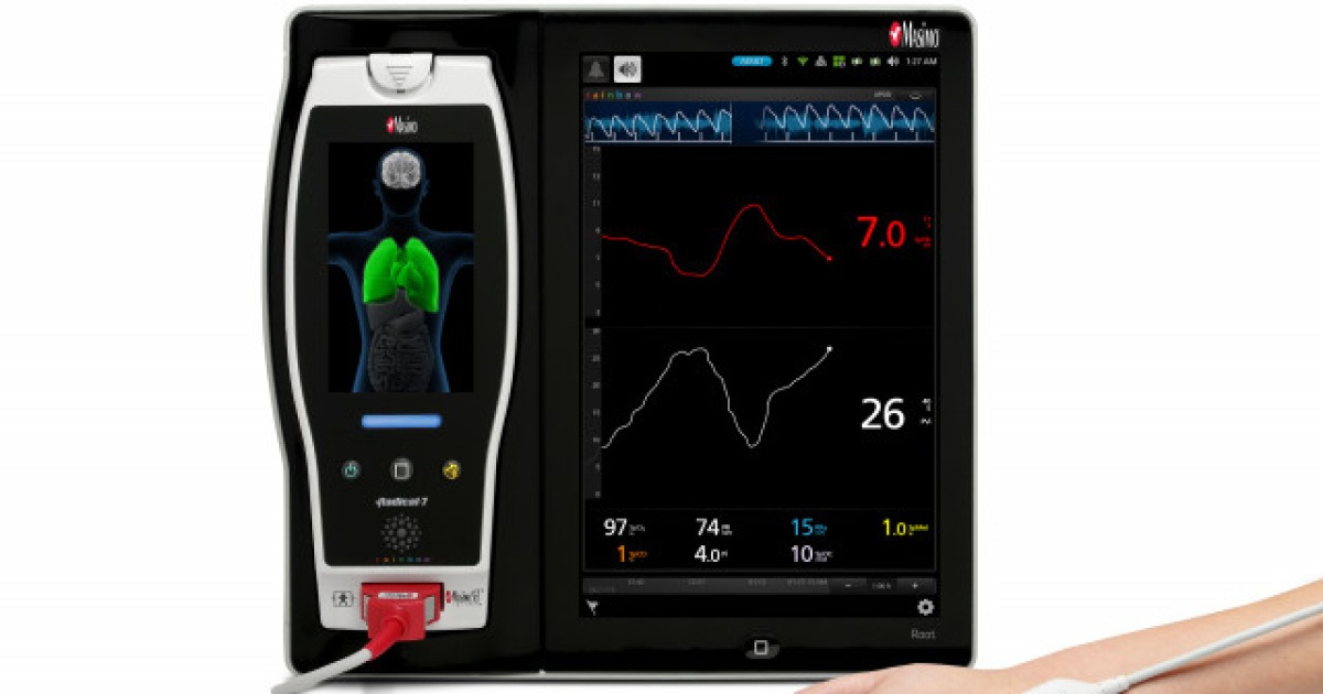 마시모, 새로운 전향적 연구 통해 선택적 제왕 절개 도중 Masimo SpHb®의 비침습 연속적 헤모글로빈 관측 정확도 평가
