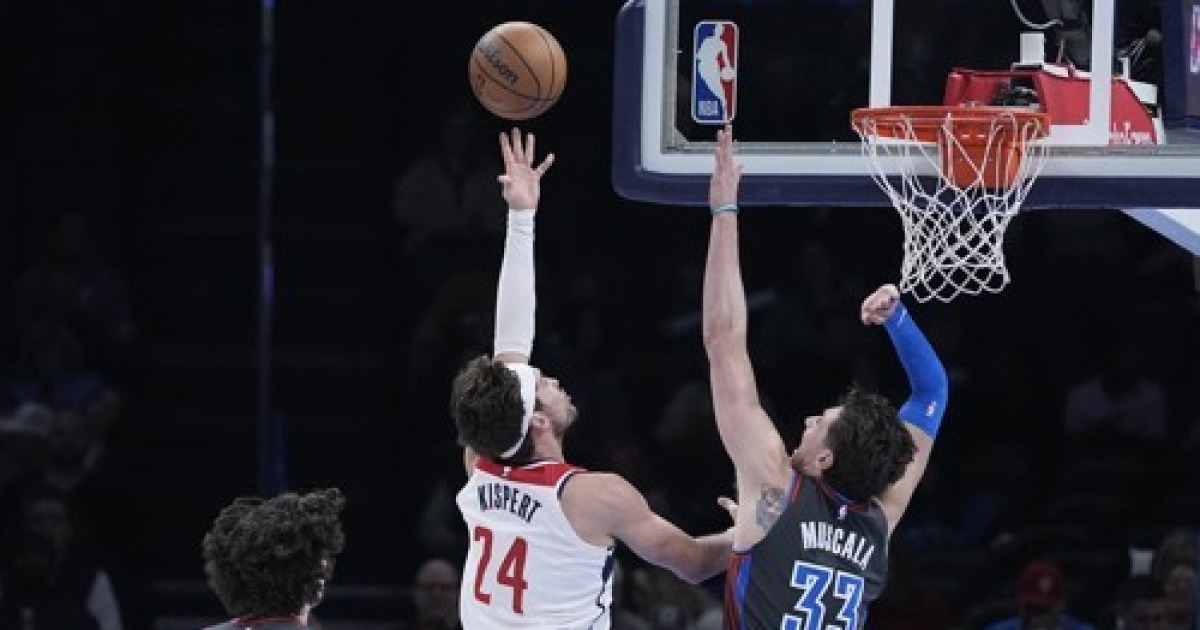 Wizards Thunder Basketball
