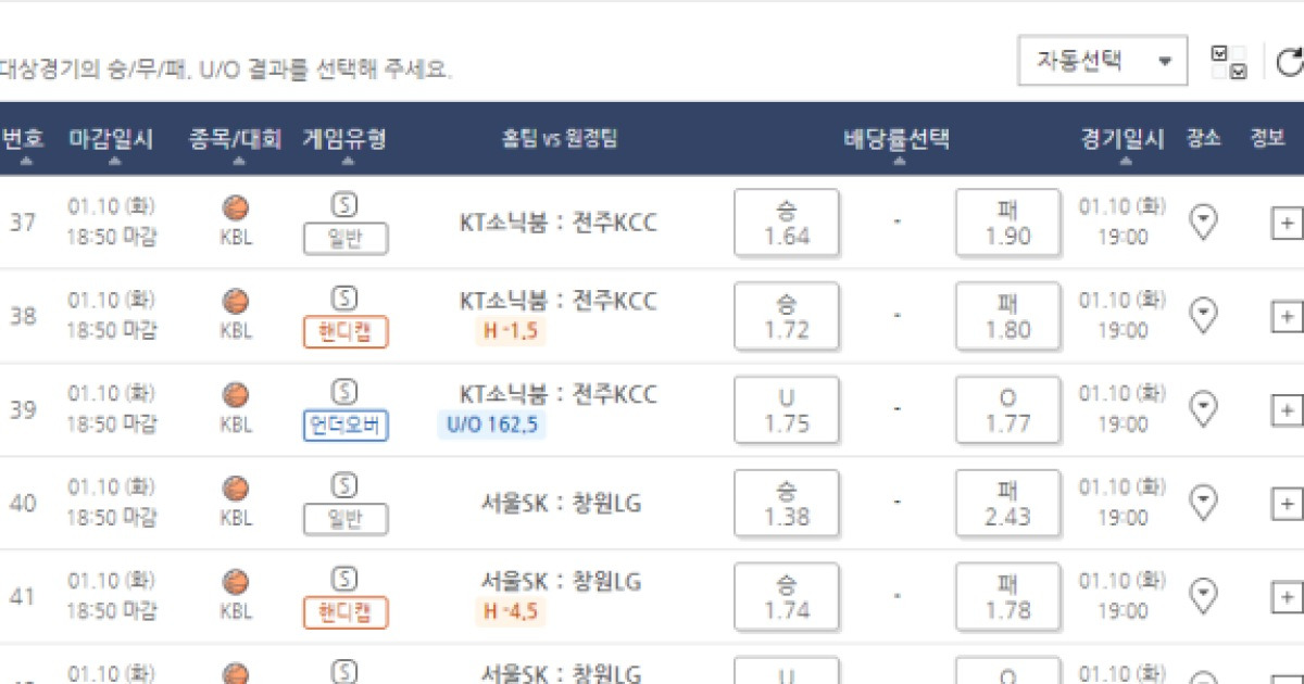 KBL 올스타전 휴식기 앞두고 격돌하는 SK-LG전 대상, 프로토 승부식 ‘한경기 구매’ 발매