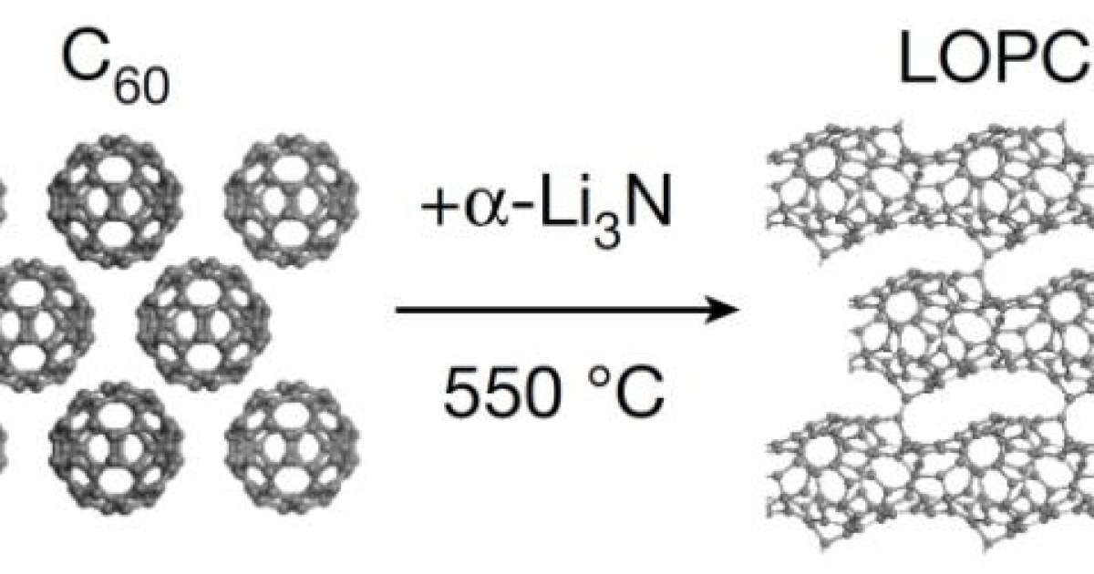 '반도체·금속 수준 전기 전도' 새 탄소 소재 LOPC 합성