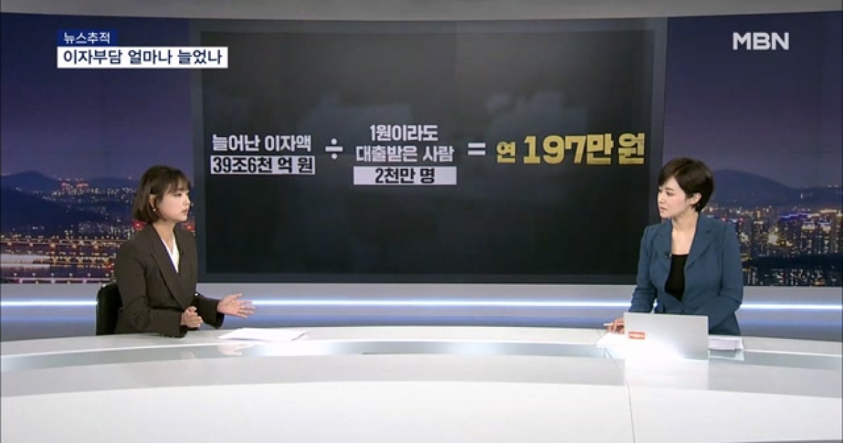 [뉴스7/뉴스추적]이자 연 197만 원 올랐다…은행들만 좋은 일?