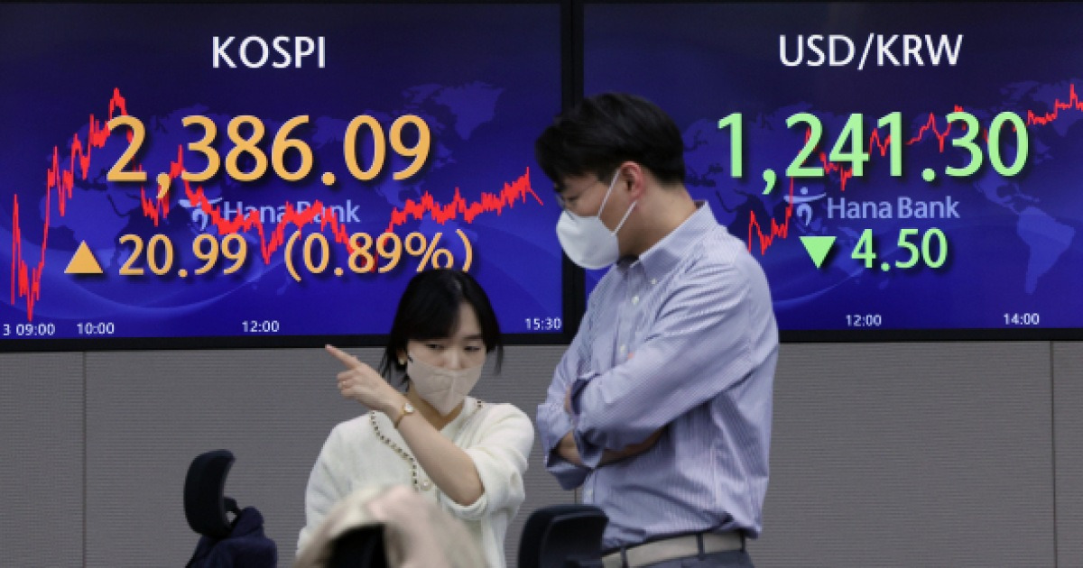 [다음주 증시 전망] 美 FOMC 앞두고 다시 눈치보기···코스피 2300~2420 사이 횡보 예상