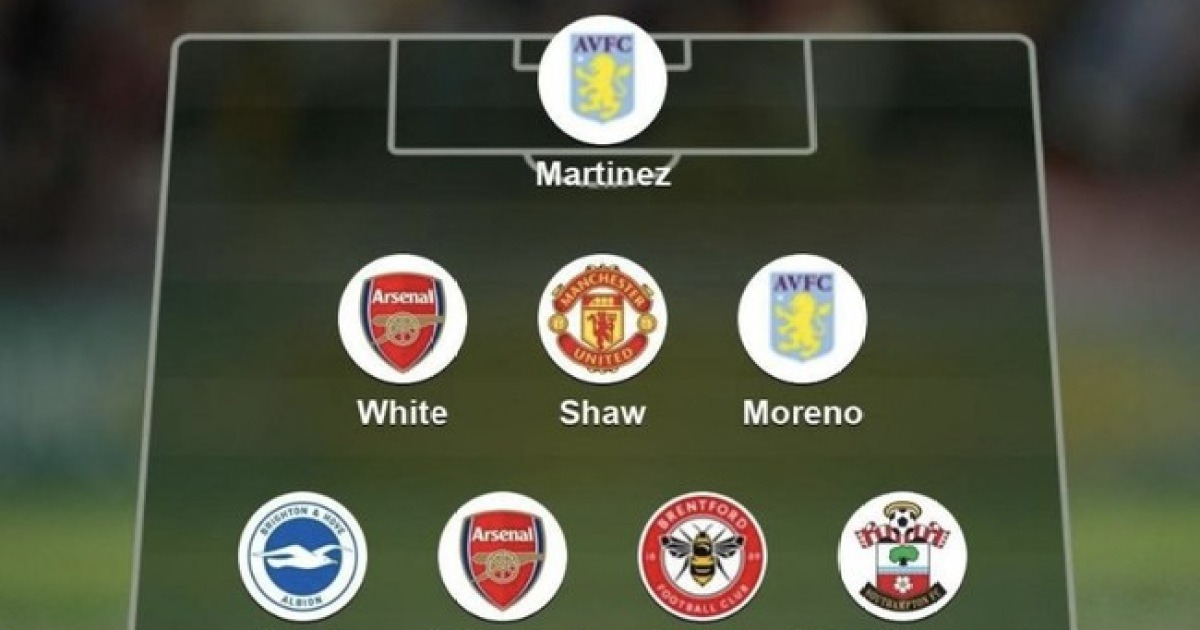 빅6는 '맨유-아스널뿐'...BBC, EPL 이주의 팀 공개