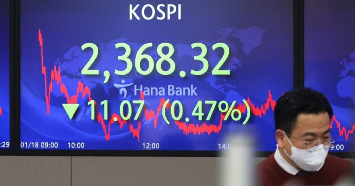 [주간증시전망]올해 첫 FOMC·실적…눈치보는 코스피