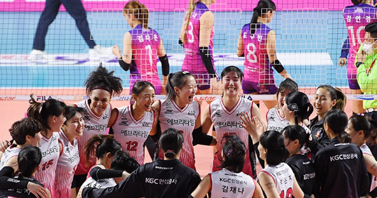 [ST포토] KGC인삼공사, '우리가 이겼다'