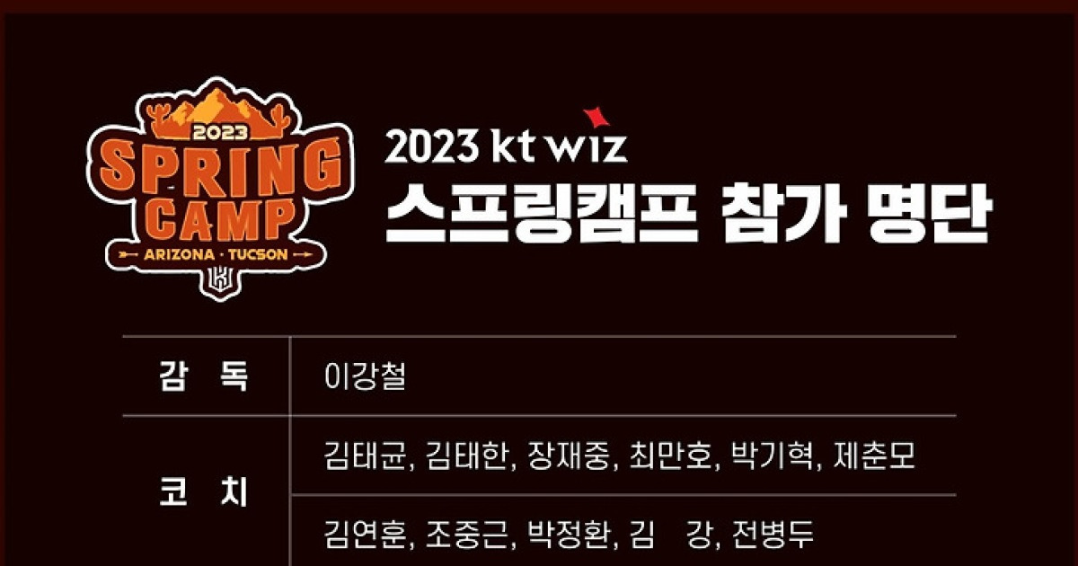 WBC 대표팀·NC와 평가전…'신인 5인 포함' kt 2023 스프링캠프 명단 발표