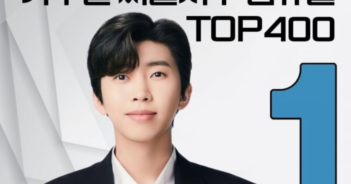 임영웅, 2022년 연간차트 TOP400 가수별 써클지수 점유율 TOP1으로 음원시장 장악