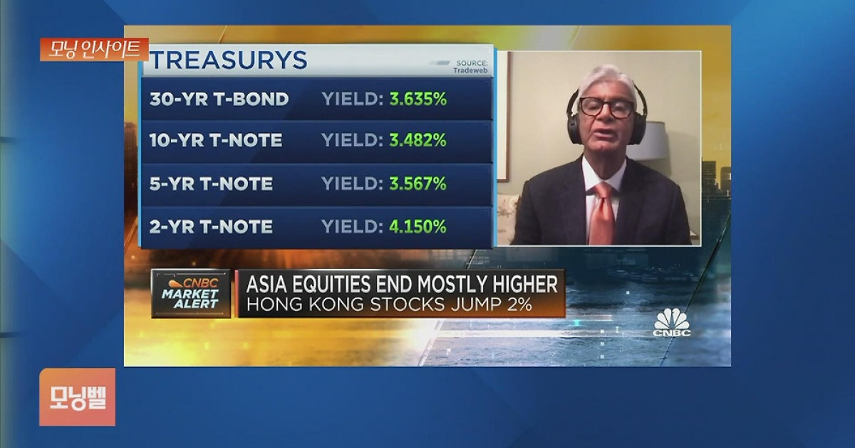 [모닝 인사이트] 美 경제 컨설팅업체 "연준, 2월 FOMC에서 금리 0.5%p 인상해야"