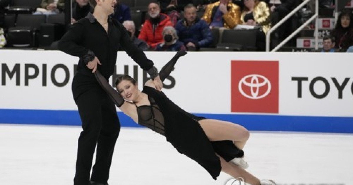 US Championships Figure Skating