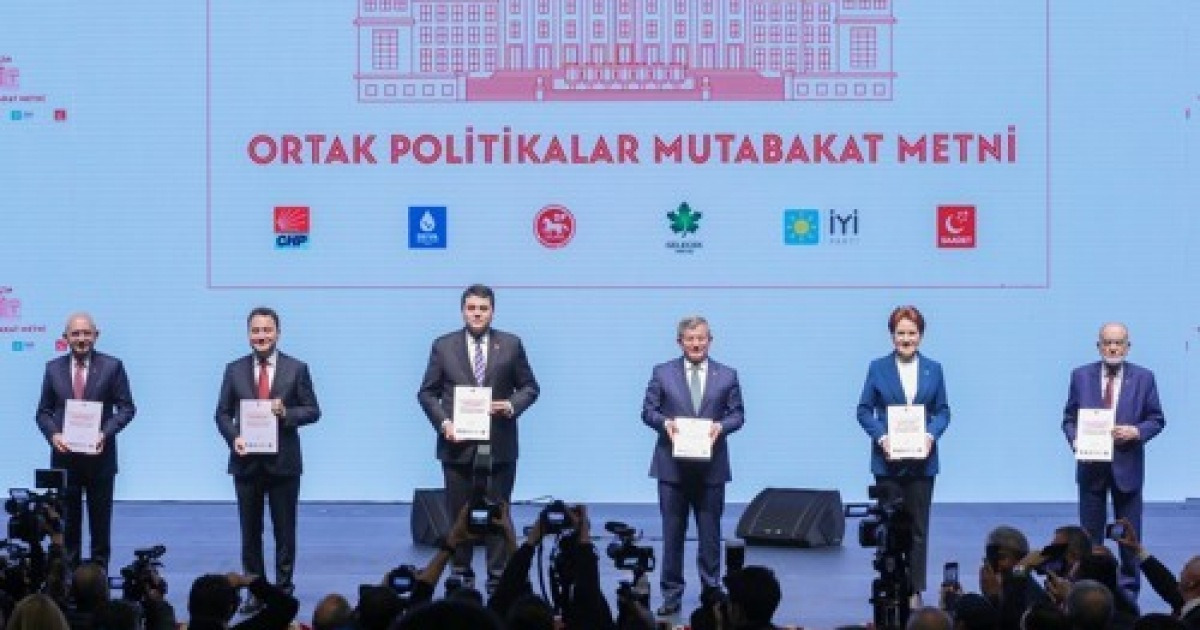 TURKEY ELECTIONS
