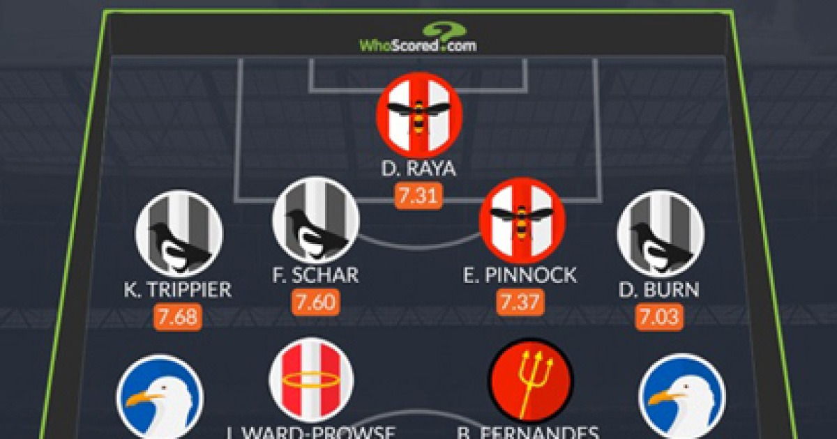 '리버풀 격파' 일본 공격수 미토마, EPL 이달의 팀 선정