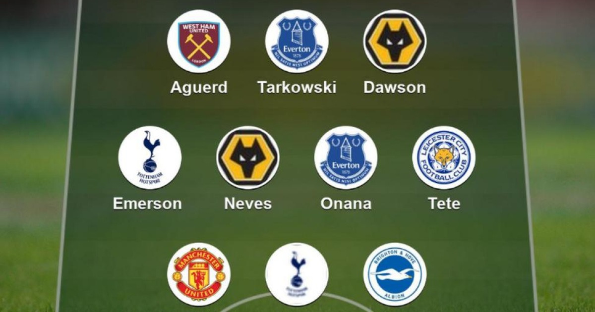 BBC 선정 EPL 이주의 팀 발표…반전남 에메르송 떴다!