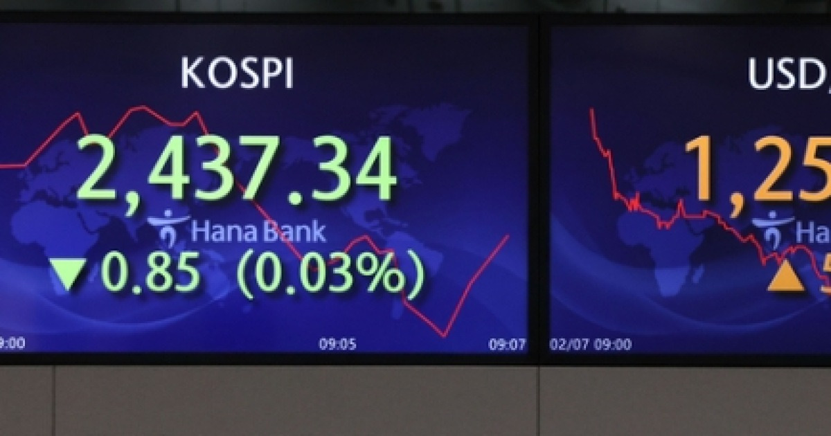 “얼마 만에 ‘따상’이냐”...모처럼 훈풍 부는 IPO 시장