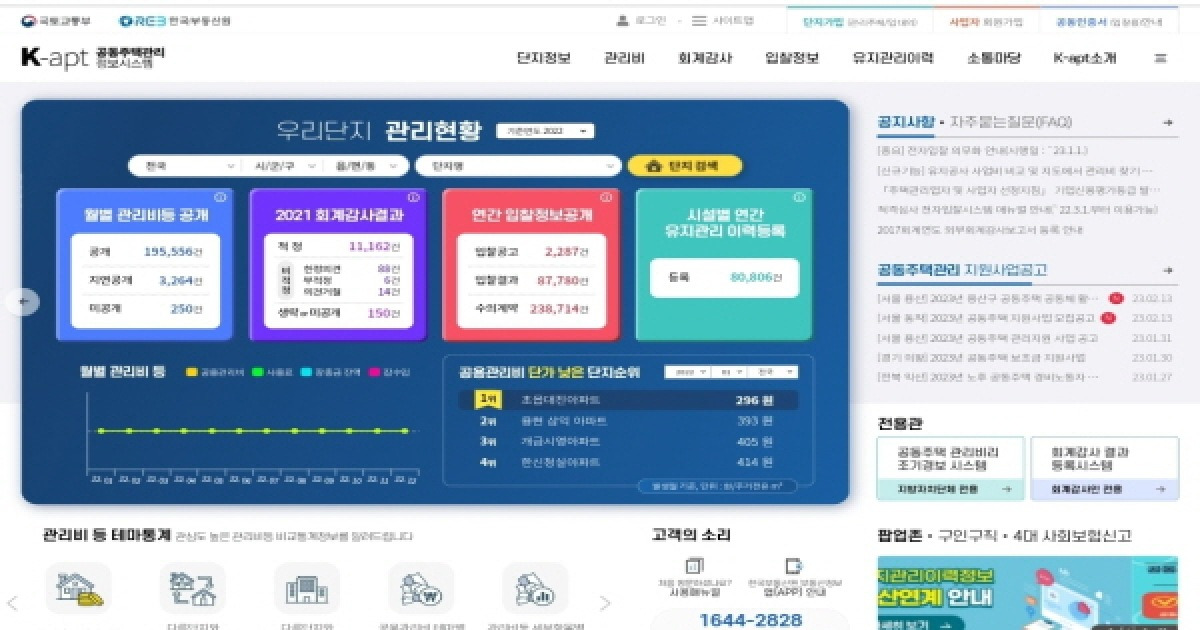 우리집 관리비 수준, K-apt에서 찾아봤더니~