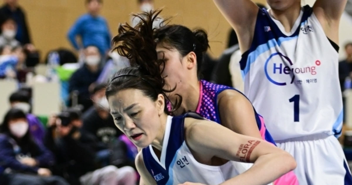 WKBL 5R 페이크 파울 총 10건…4R 대비 3건 늘어