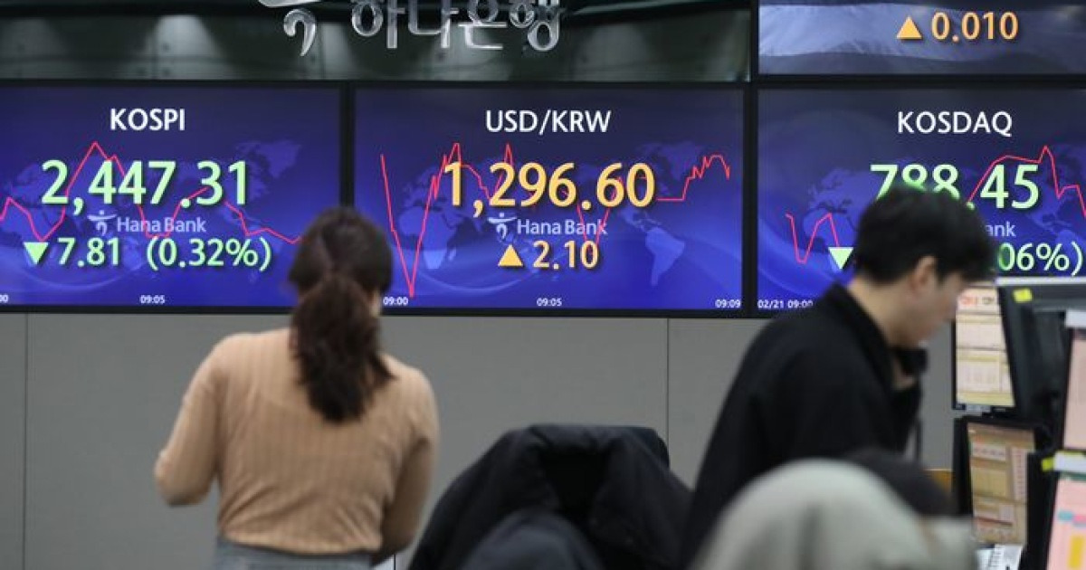 [시황] 코스피, 美 FOMC 의사록 발표 앞두고 혼조세…2450선 등락