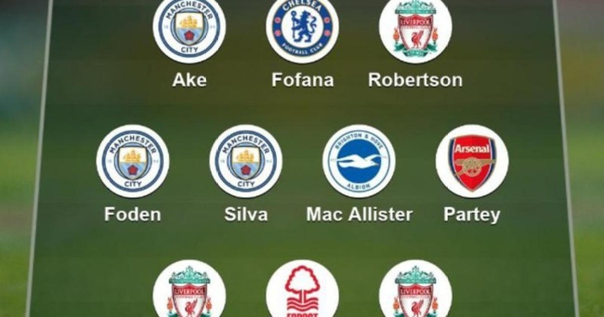 '노스웨스트 정복' 리버풀, BBC 선정 'EPL 26R BEST XI' 대거 배출