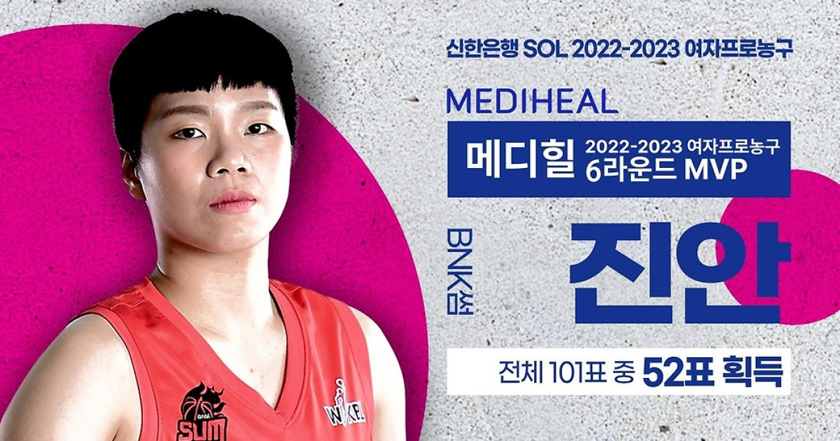 'BNK 2위 주역' 진안, 여자농구 6라운드 MVP…2번째 수상