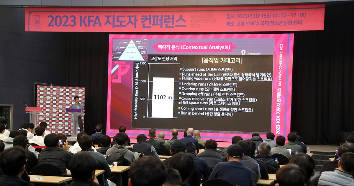 2023 KFA 지도자 컨퍼런스