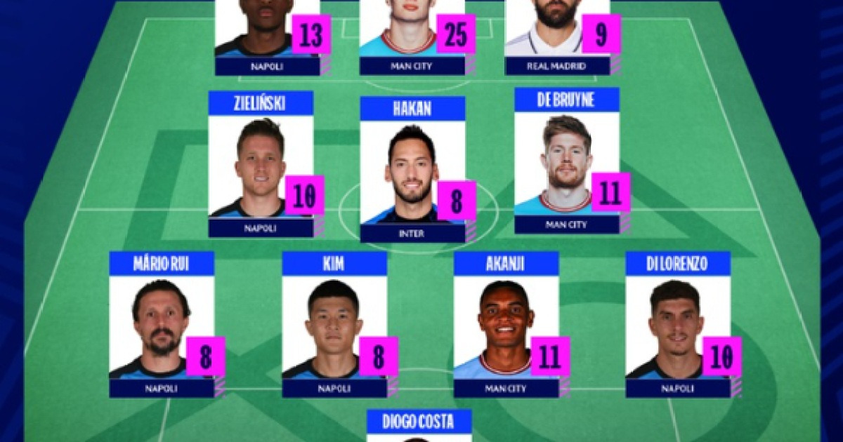 김민재, UCL '이주의 팀'…16강 1차전 이어 2연속 선정