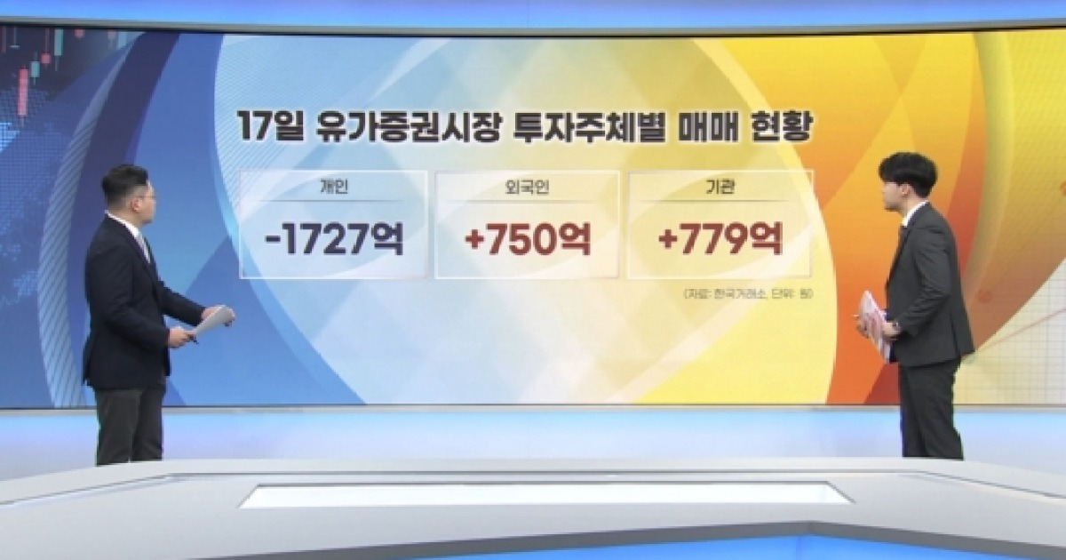 "반등해도 개운하지 않다"...FOMC D-5 [증시프리즘]