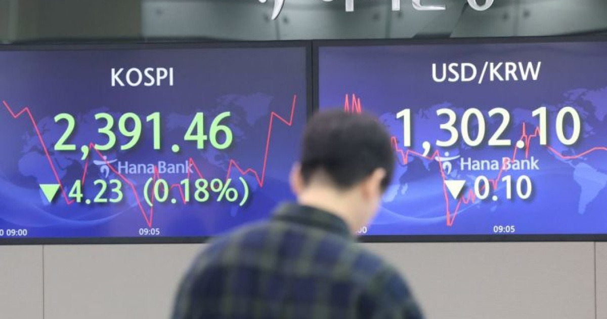 [마켓ING]금융불안에 FOMC까지…확대된 경계감