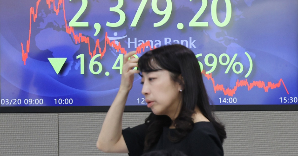 [마감시황] 3월 FOMC 앞두고 높아진 증시 변동성···코스피 2379 마감