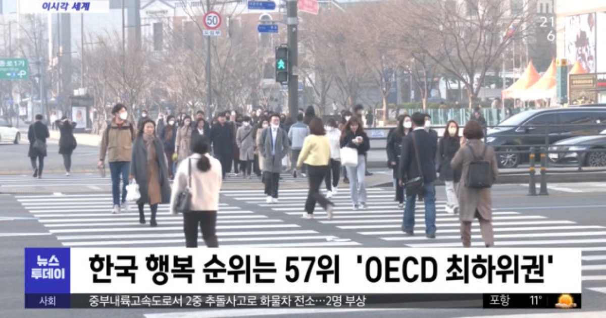 [이 시각 세계] 한국 행복 순위는 57위 'OECD 최하위권'