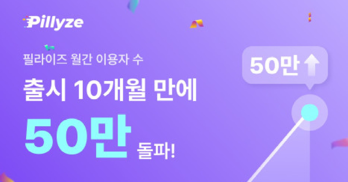 필라이즈, 출시 10개월 만에 MAU 50만 돌파… 대표 영양 관리 앱 자리매김