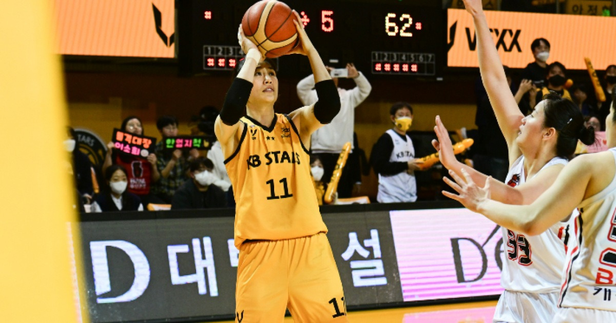 WKBL 지각변동? 강이슬·김한별 등 FA 대상자 16명 발표