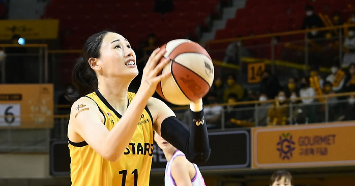 WKBL '격변의 바람'불까…'FA' 강이슬·김한별, 시장에 나온다