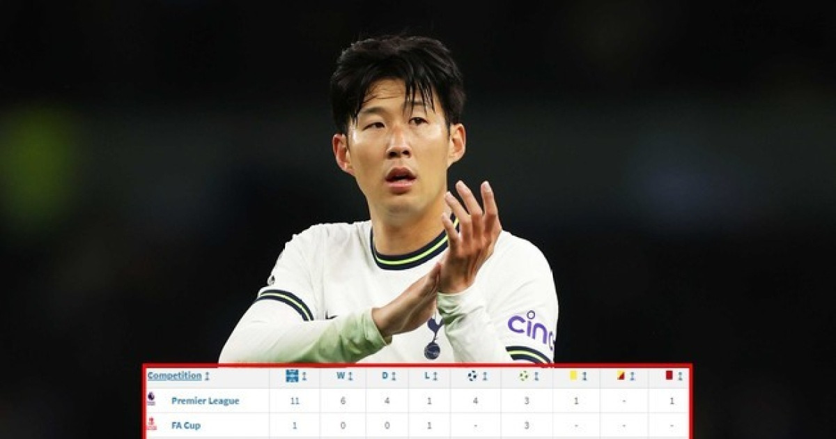 부활한 손흥민, 유독 강했던 에버턴에 'EPL 100호골 조준'