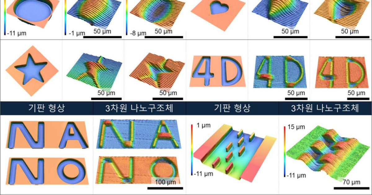 KAIST, 3D 반도체소자 구현할 나노 인쇄 기술 개발